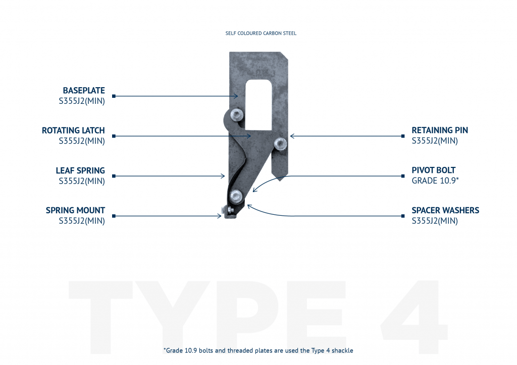 SUPERLATCH®:TYPE 4 SHACKLE – REBAR PILE & D-WALL CAGE SPLICING SYSTEM